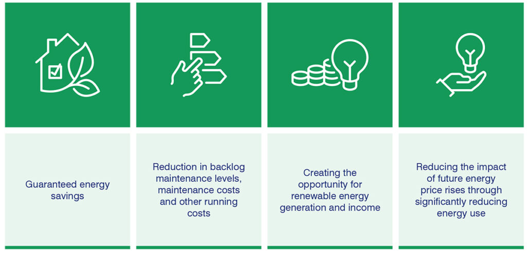 Energy Efficiency as Part of Local Government Decarbonisation Plans ...